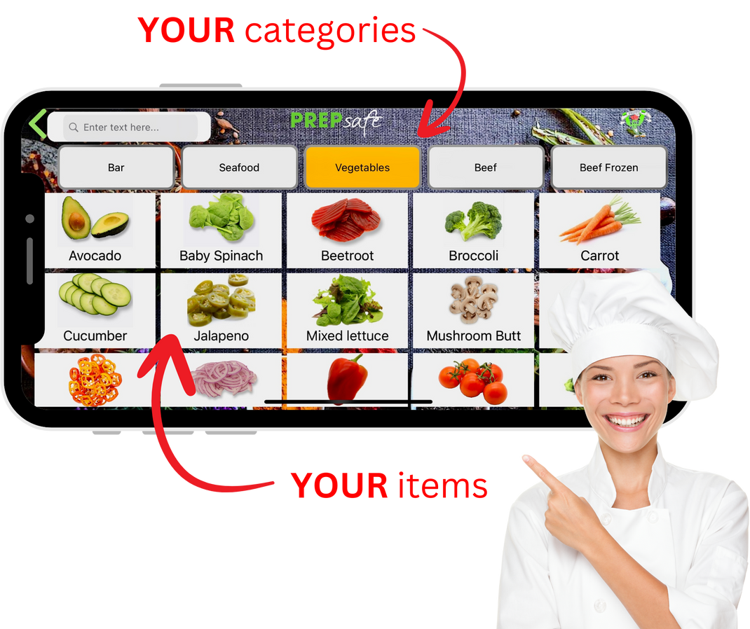 Preppy App – PREPsafe (AUSTRALIA)