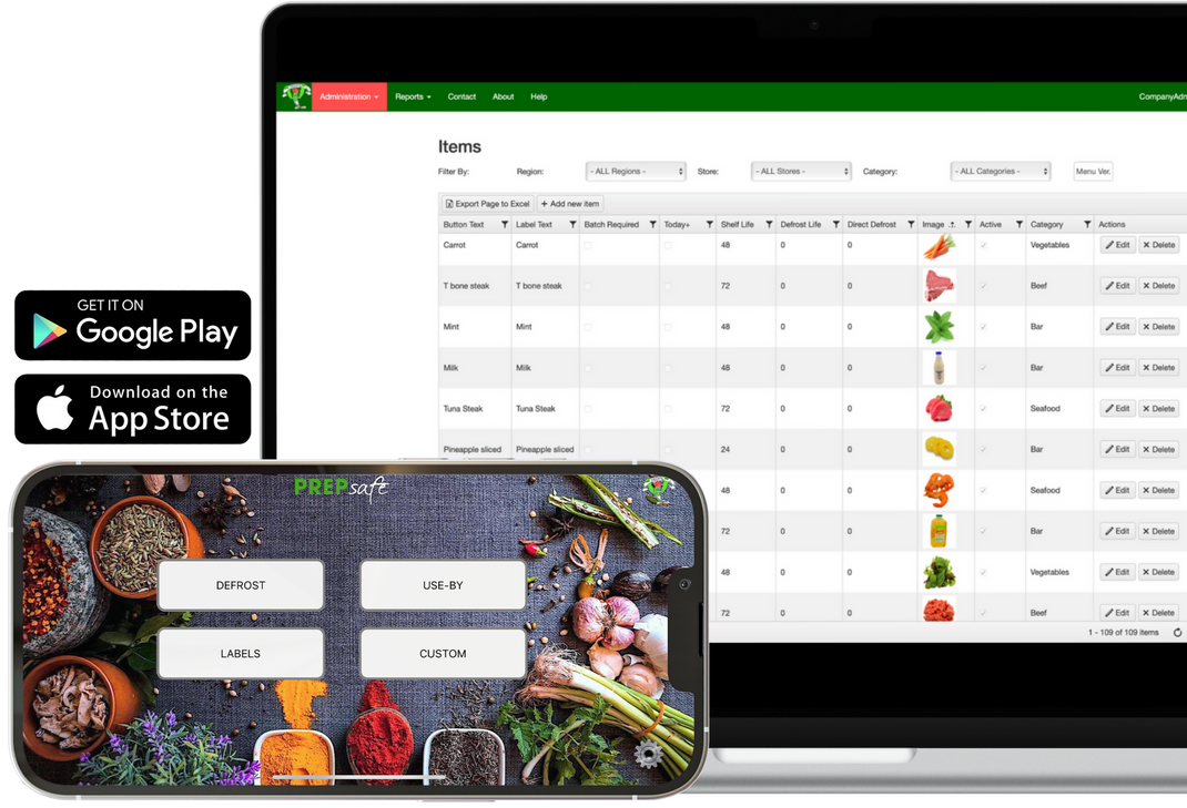 Preppy App – PREPsafe (AUSTRALIA)